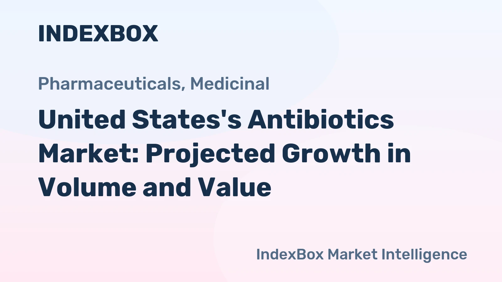 United States's Antibiotics Market: Projected Growth in Volume and Value
