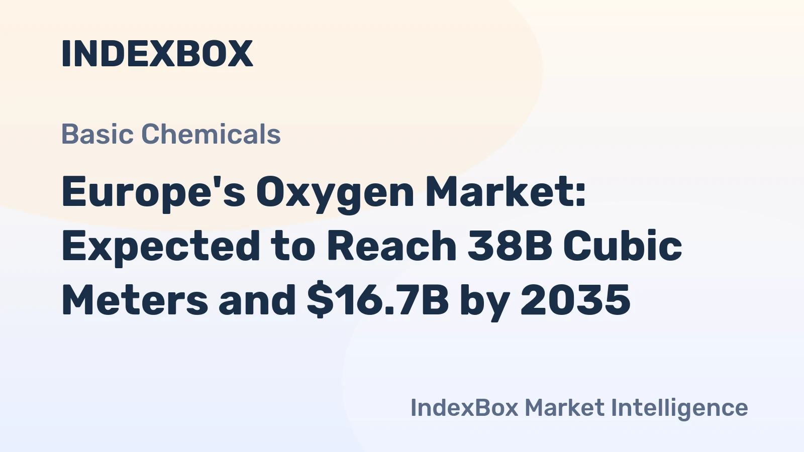Europe's Oxygen Market: Expected to Reach 38B Cubic Meters and $16.7B by 2035