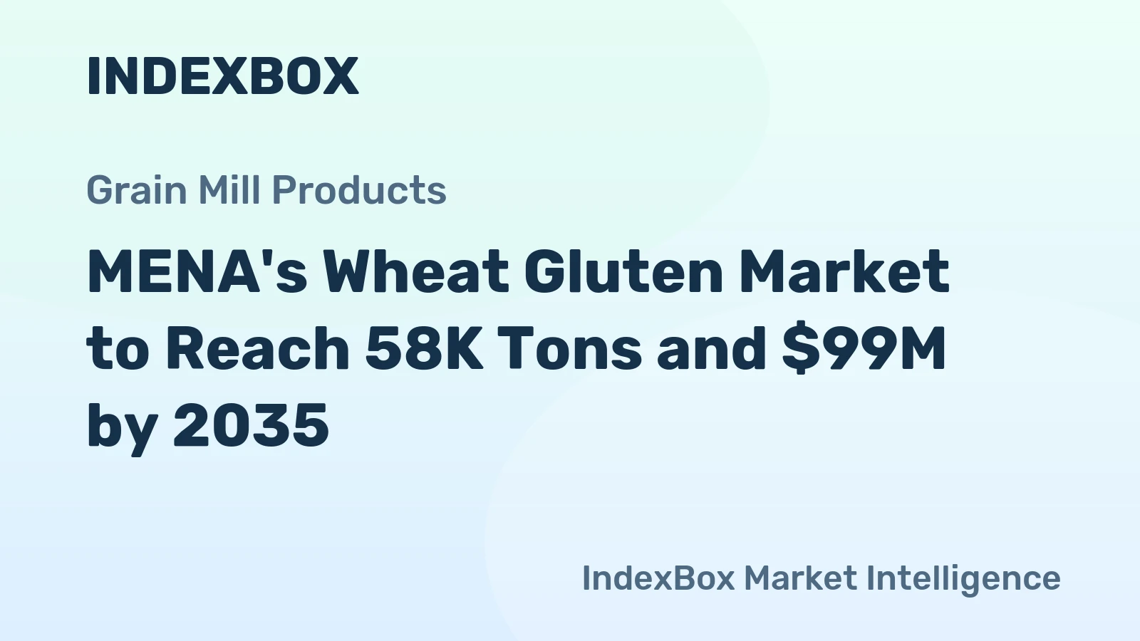 MENA's Wheat Gluten Market to Reach 58K Tons and $99M by 2035