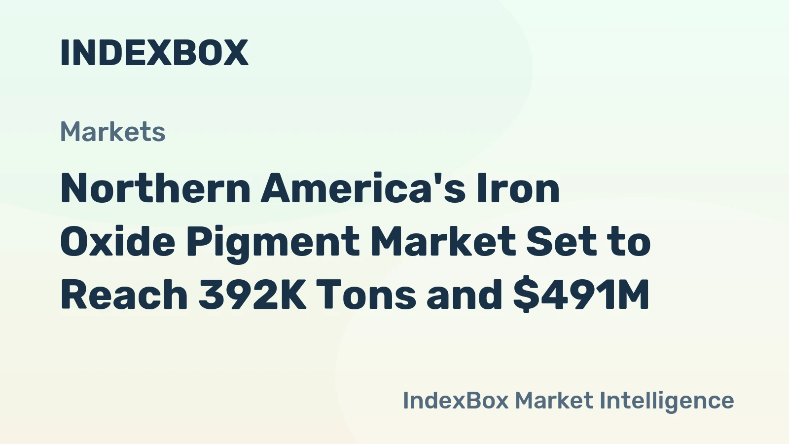Northern America's Iron Oxide Pigment Market Set to Reach 392K Tons and $491M