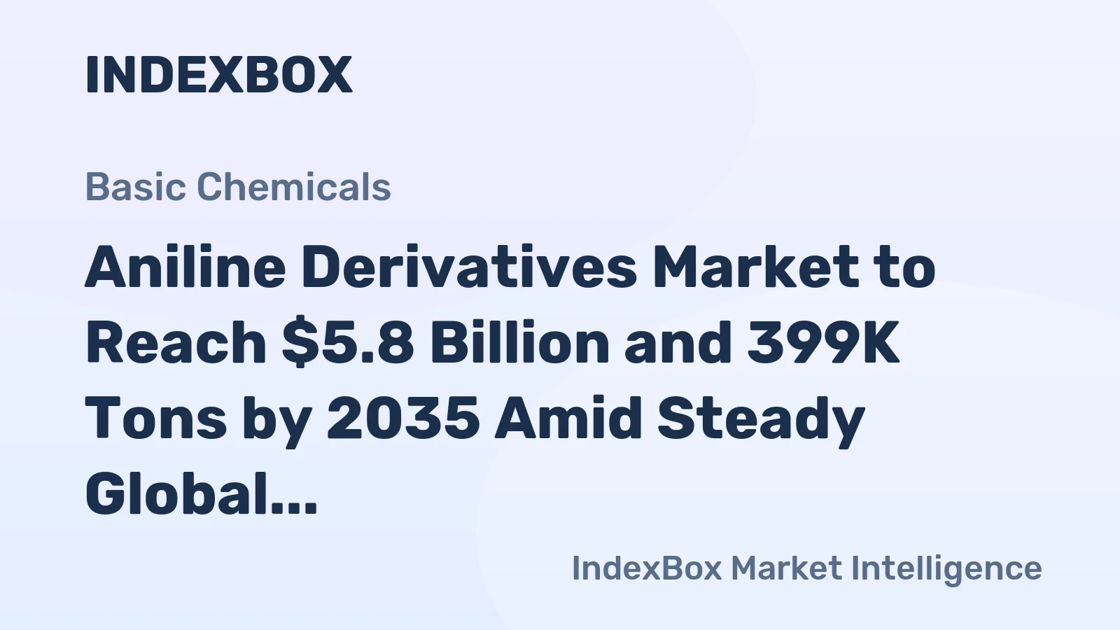Aniline Derivatives Market to Reach $5.8 Billion and 399K Tons by 2035 Amid Steady Global Demand