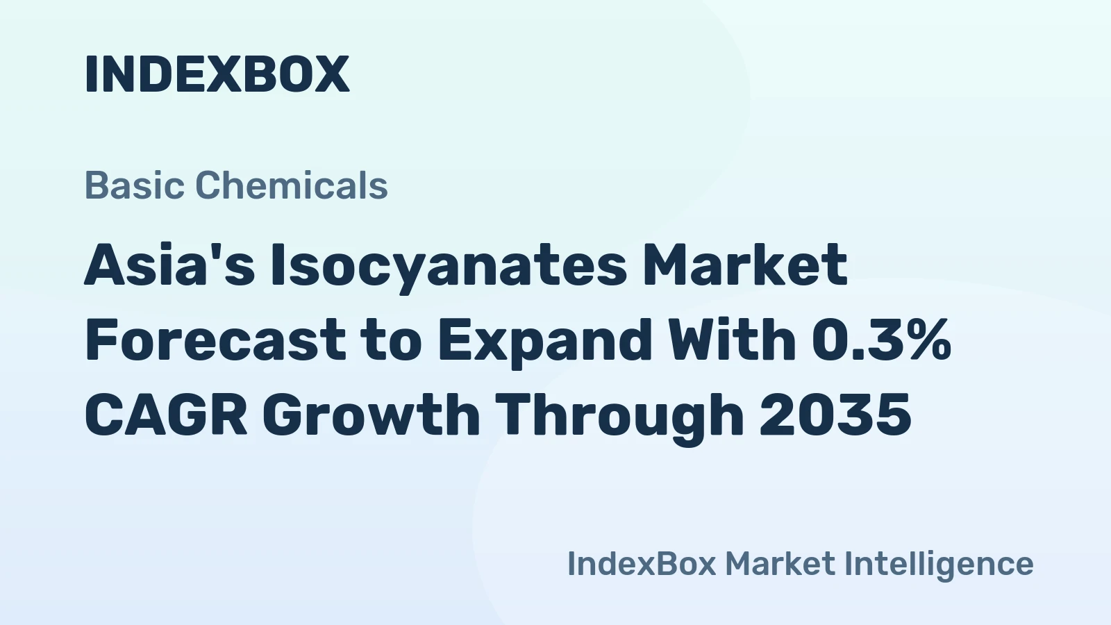 Asia's Isocyanates Market Forecast to Expand With 0.3% CAGR Growth Through 2035