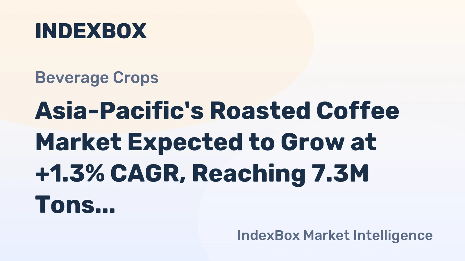 Asia-Pacific's Roasted Coffee Market Expected to Grow at +1.3% CAGR, Reaching 7.3M Tons by 2035
