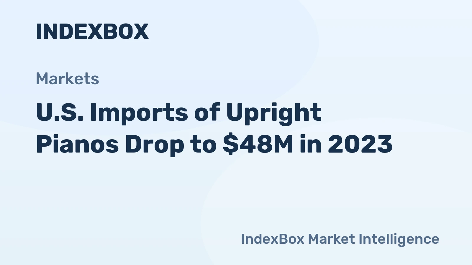 U.S. Imports of Upright Pianos Drop to $48M in 2023