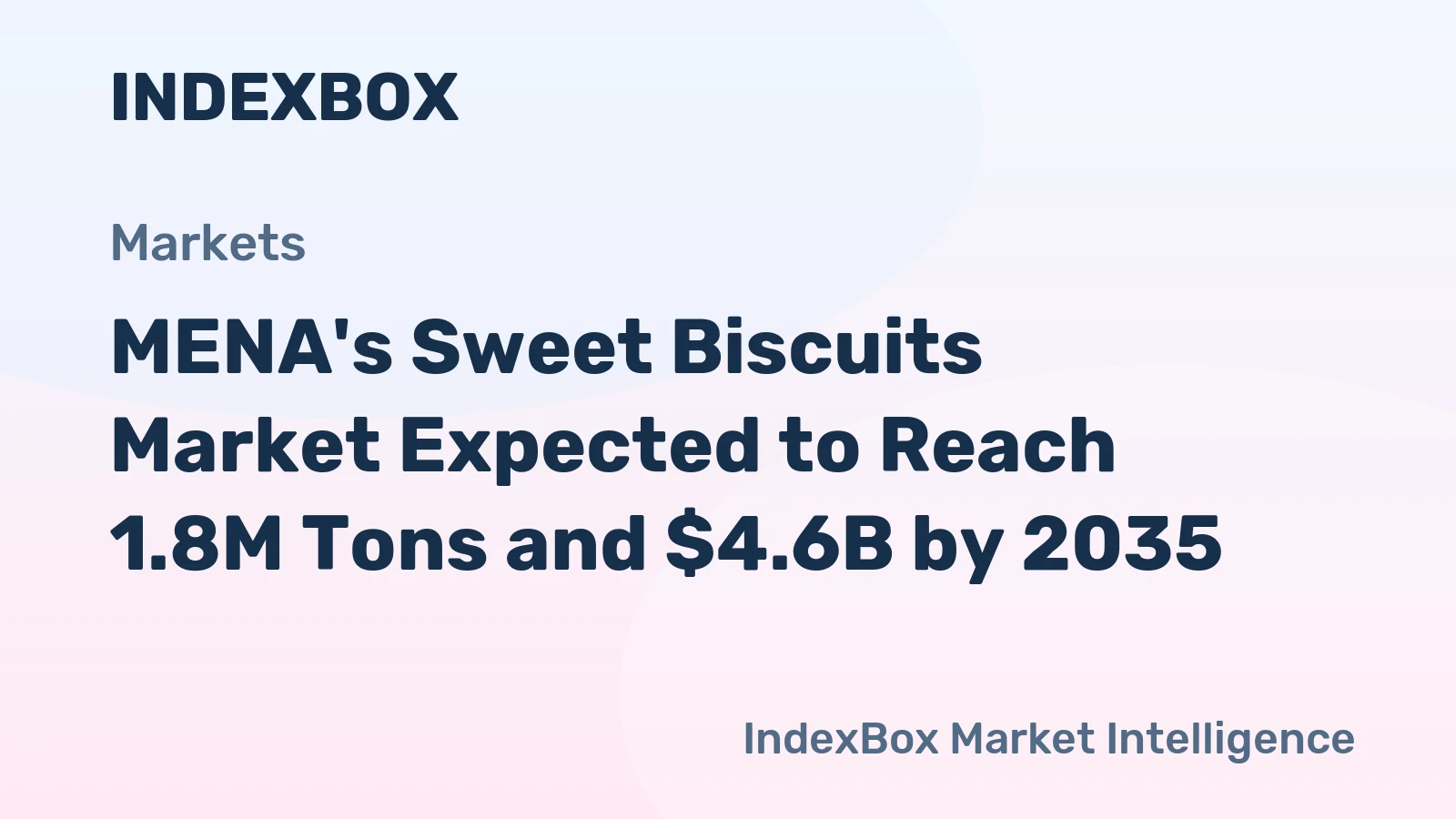 MENA's Sweet Biscuits Market Expected to Reach 1.8M Tons and $4.6B by 2035
