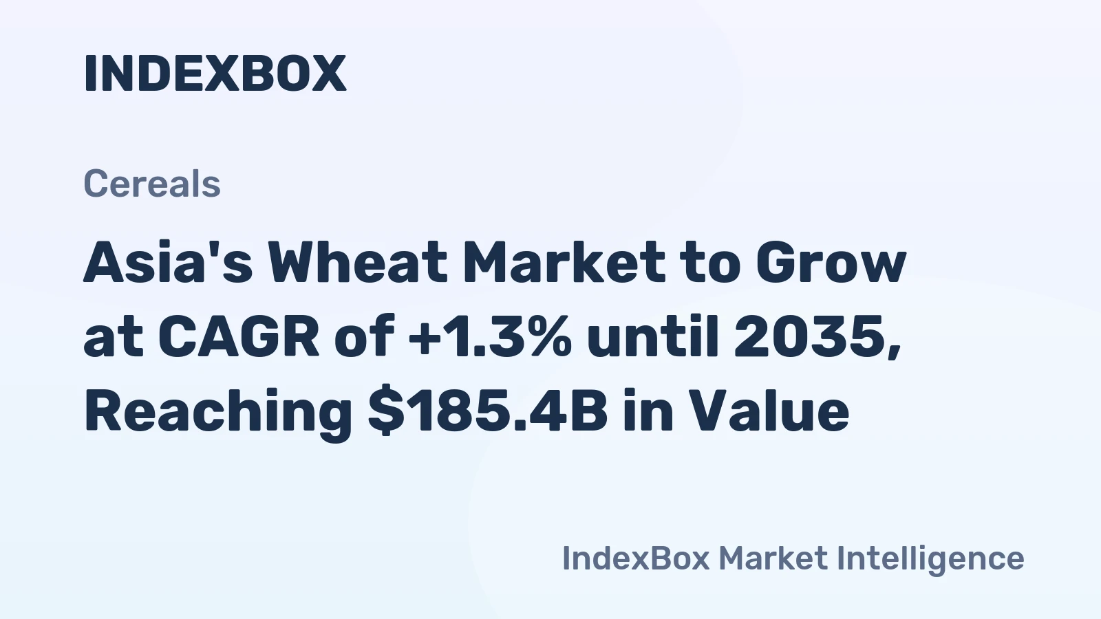 Asia's Wheat Market to Grow at CAGR of +1.3% until 2035, Reaching $185.4B in Value