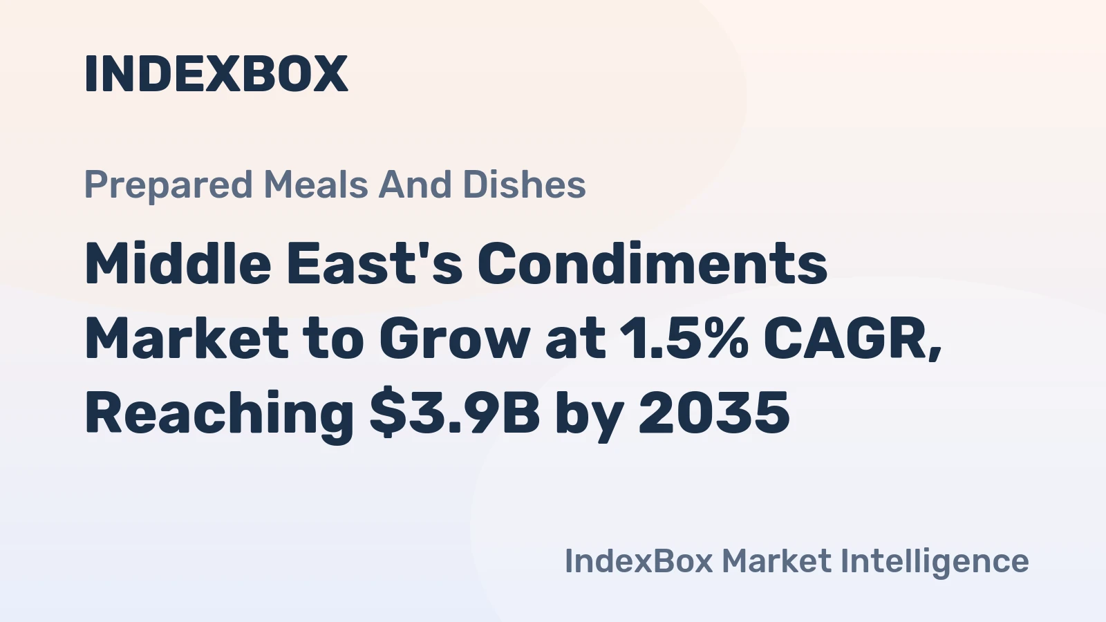 Middle East's Condiments Market to Grow at 1.5% CAGR, Reaching $3.9B by 2035