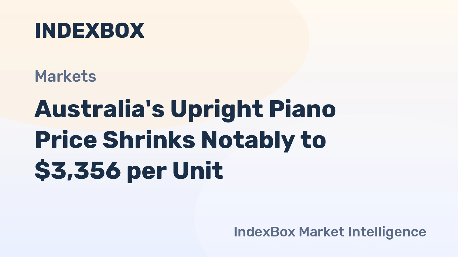Australia's Upright Piano Price Shrinks Notably to $3,356 per Unit