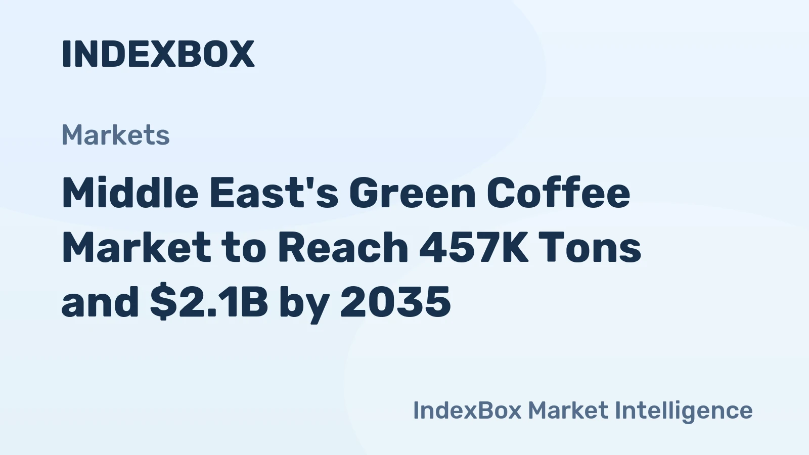 Middle East's Green Coffee Market to Reach 457K Tons and $2.1B by 2035