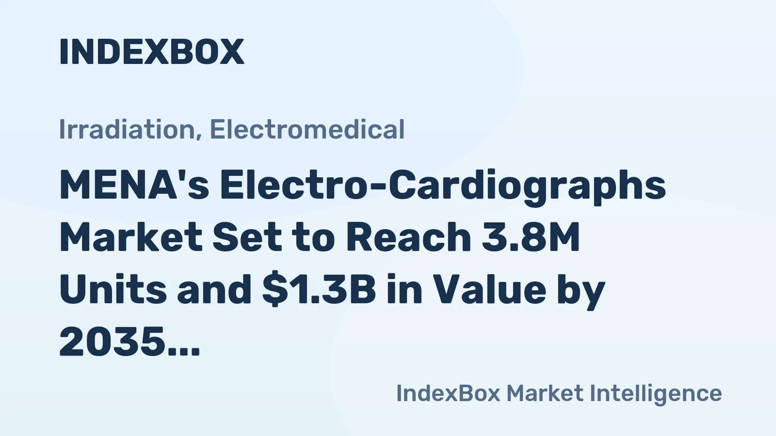 MENA's Electro-Cardiographs Market Set to Reach 3.8M Units and $1.3B in Value by 2035