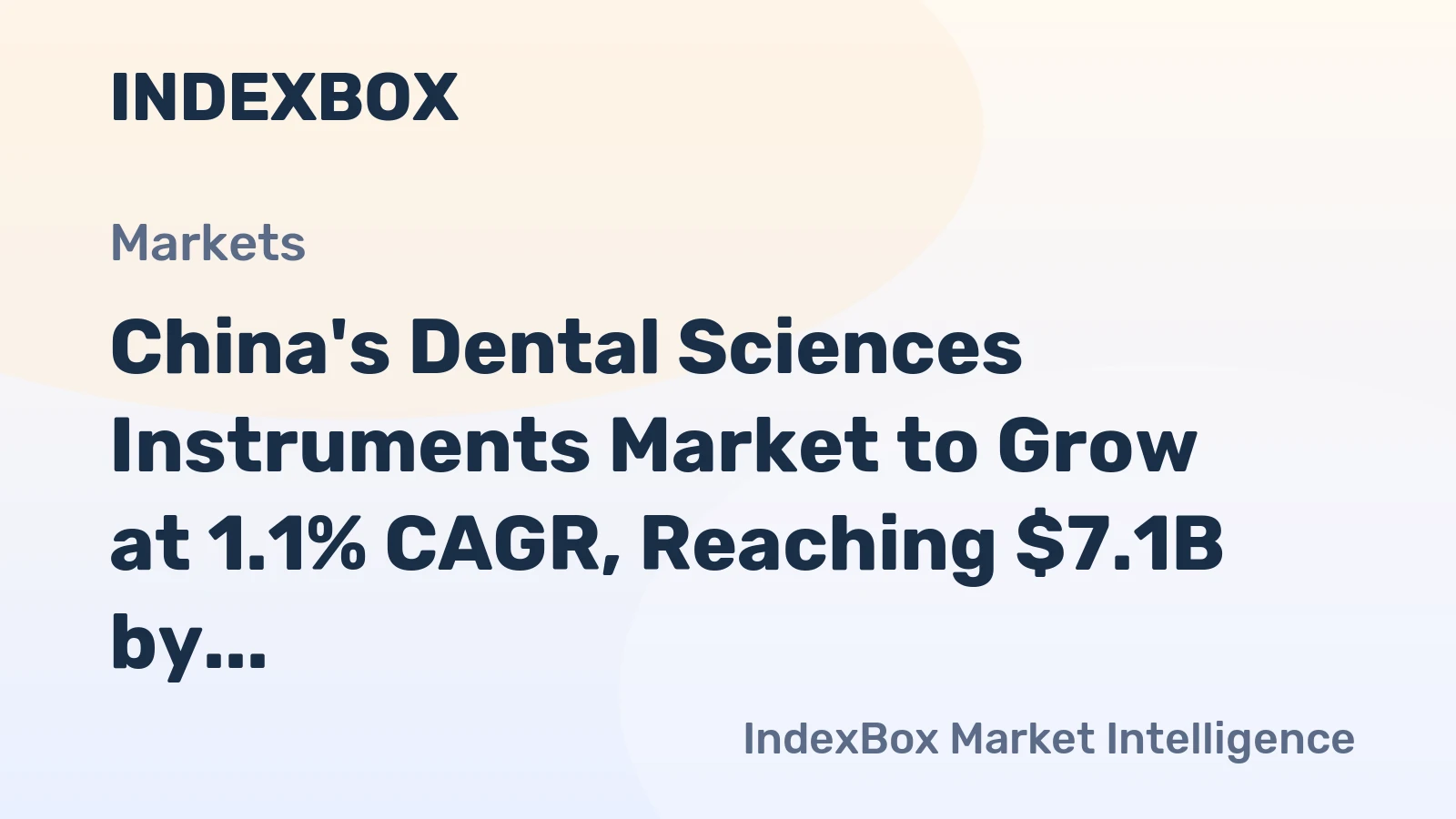 China's Dental Sciences Instruments Market to Grow at 1.1% CAGR, Reaching $7.1B by 2035