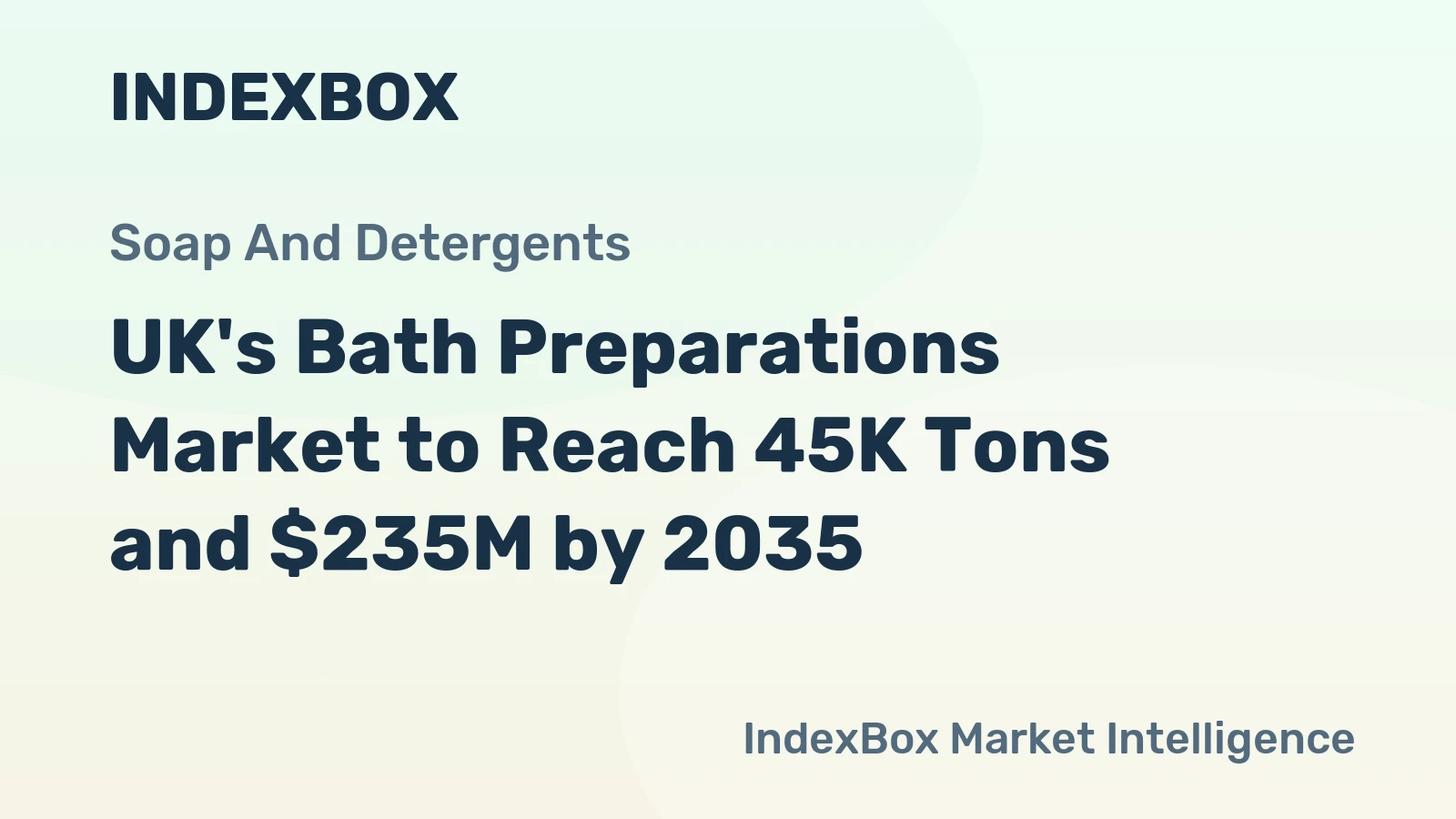 UK's Bath Preparations Market to Reach 45K Tons and $235M by 2035