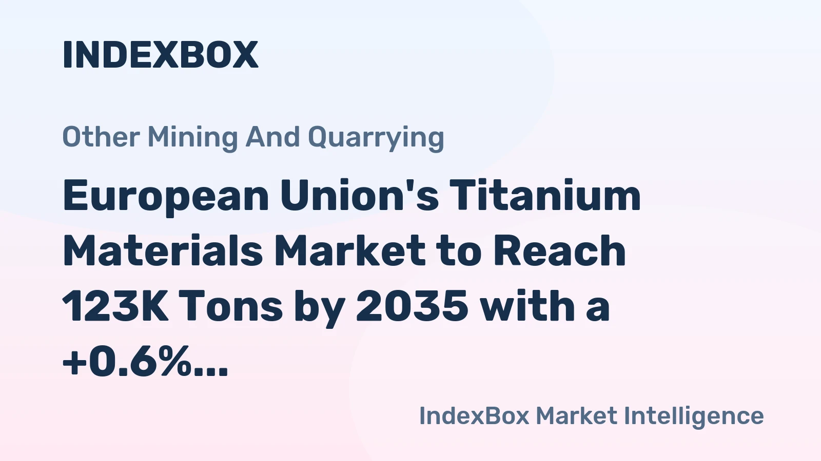 European Union's Titanium Materials Market to Reach 123K Tons by 2035 with a +0.6% CAGR