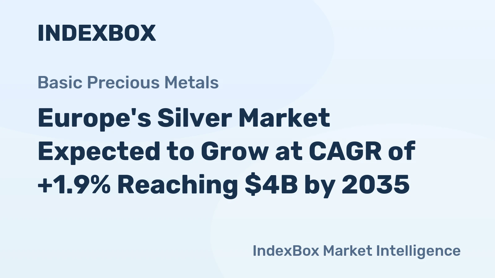 Europe's Silver Market Expected to Grow at CAGR of +1.9% Reaching $4B by 2035