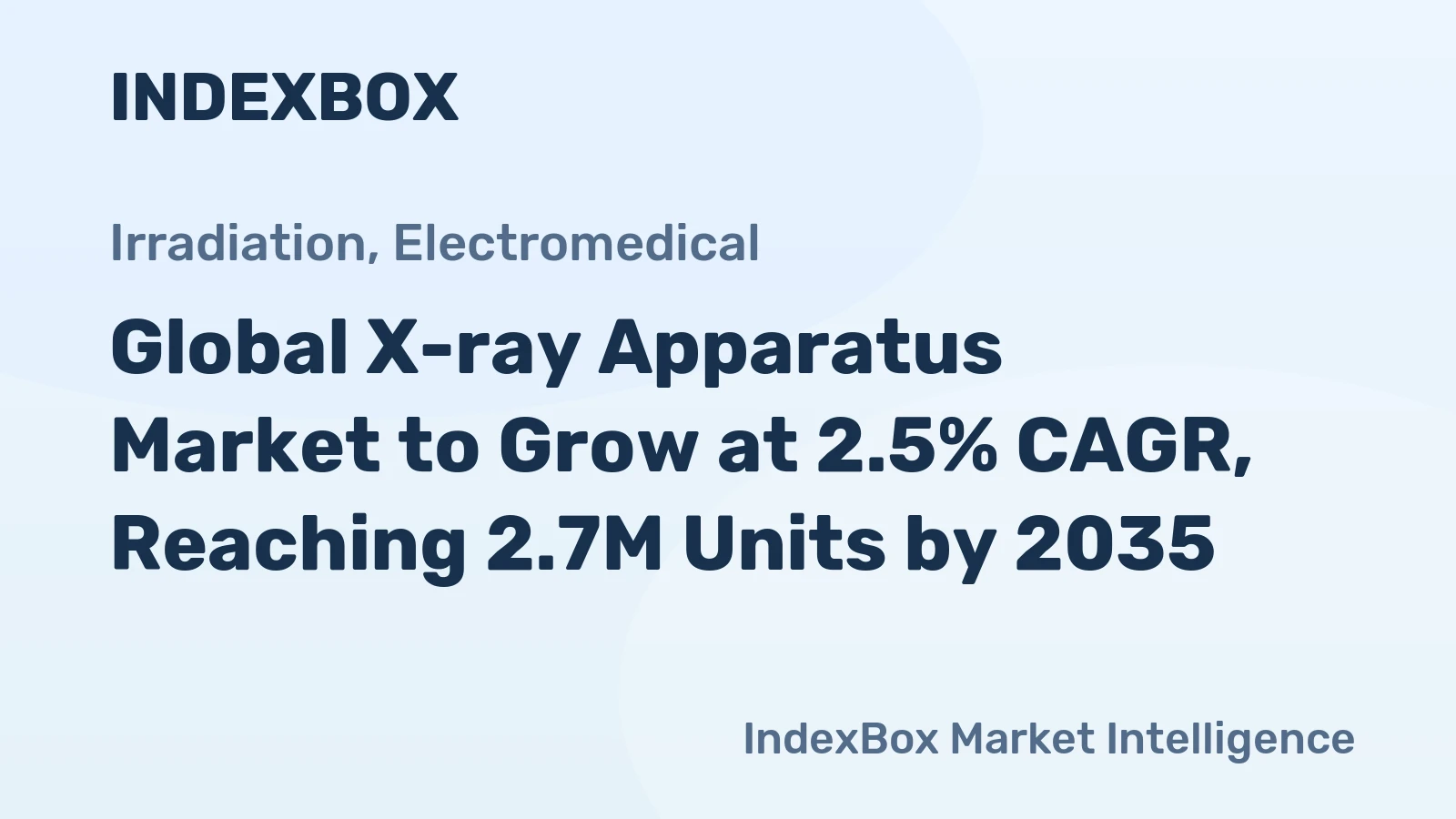 Global X-ray Apparatus Market to Grow at 2.5% CAGR, Reaching 2.7M Units by 2035