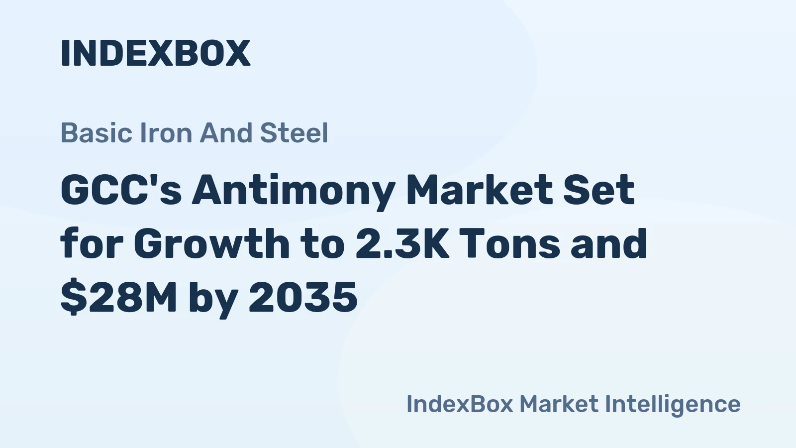 GCC's Antimony Market Set for Growth to 2.3K Tons and $28M by 2035