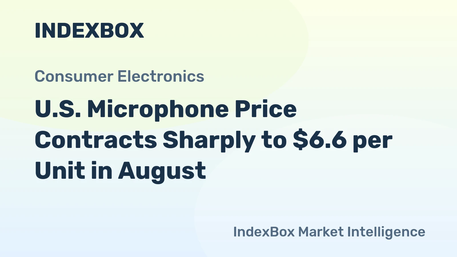 U.S. Microphone Price Contracts Sharply to $6.6 per Unit in August