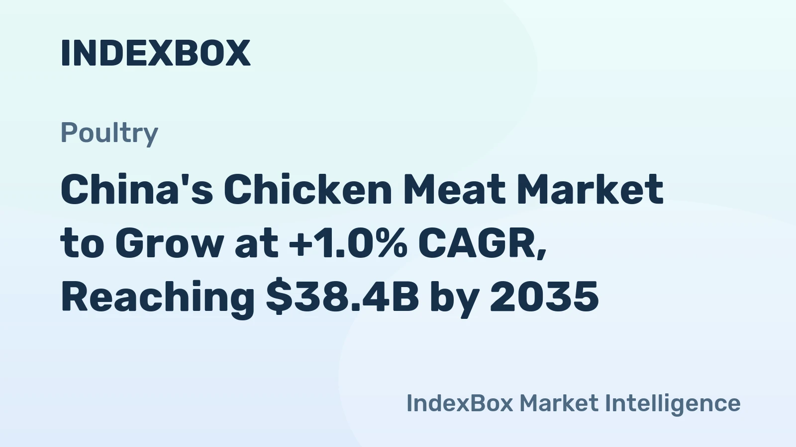China's Chicken Meat Market to Grow at +1.0% CAGR, Reaching $38.4B by 2035