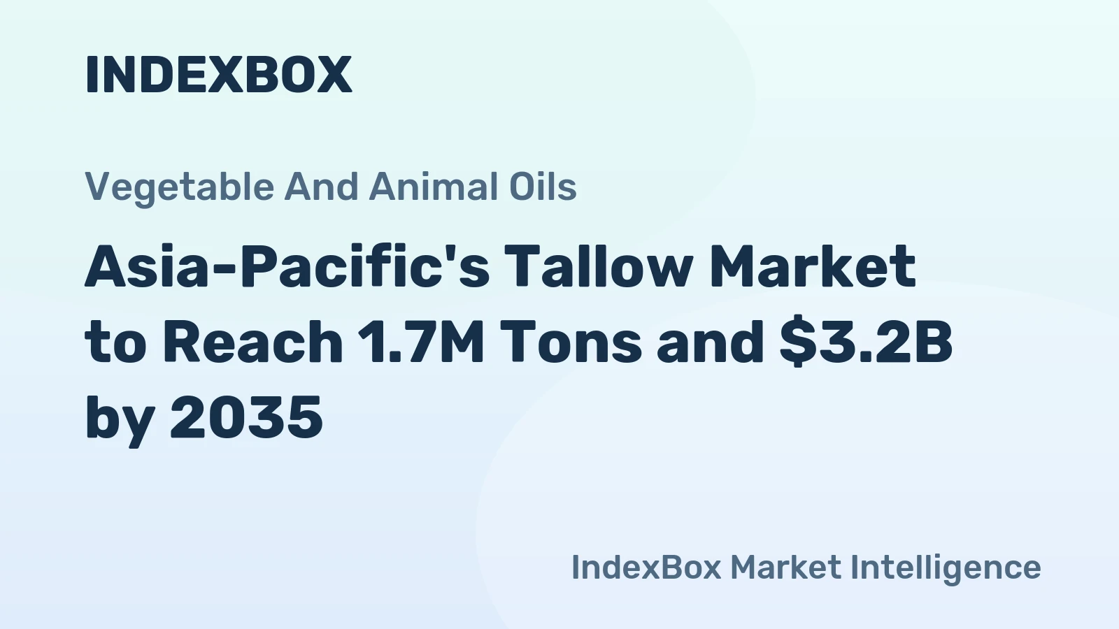 Asia-Pacific's Tallow Market to Reach 1.7M Tons and $3.2B by 2035