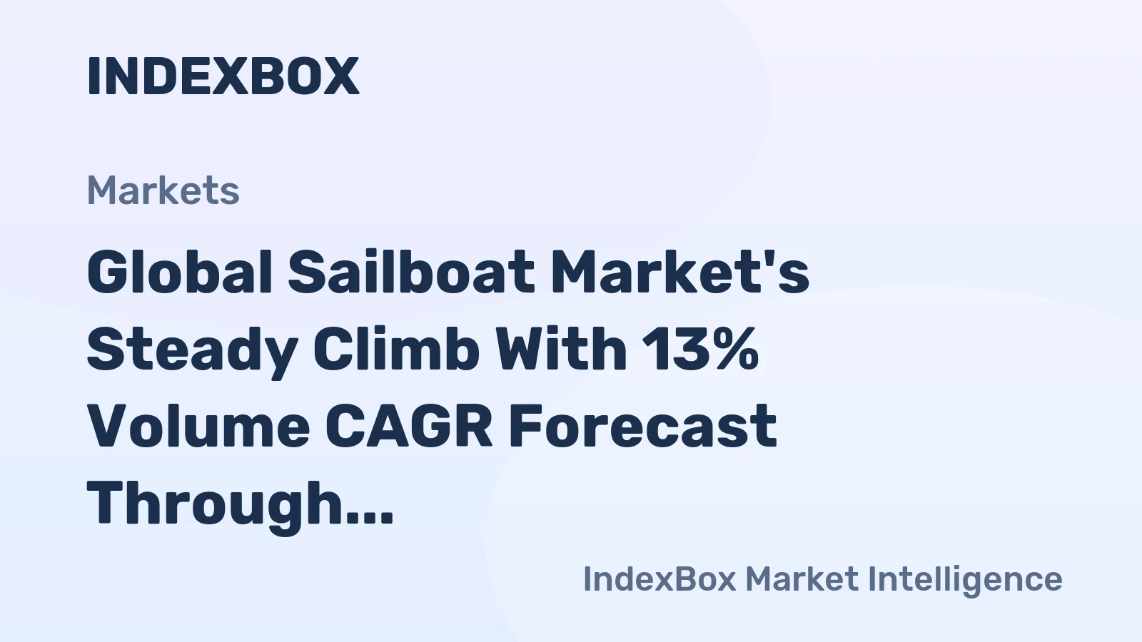 Global Sailboat Market's Steady Climb With 13% Volume CAGR Forecast Through 2035