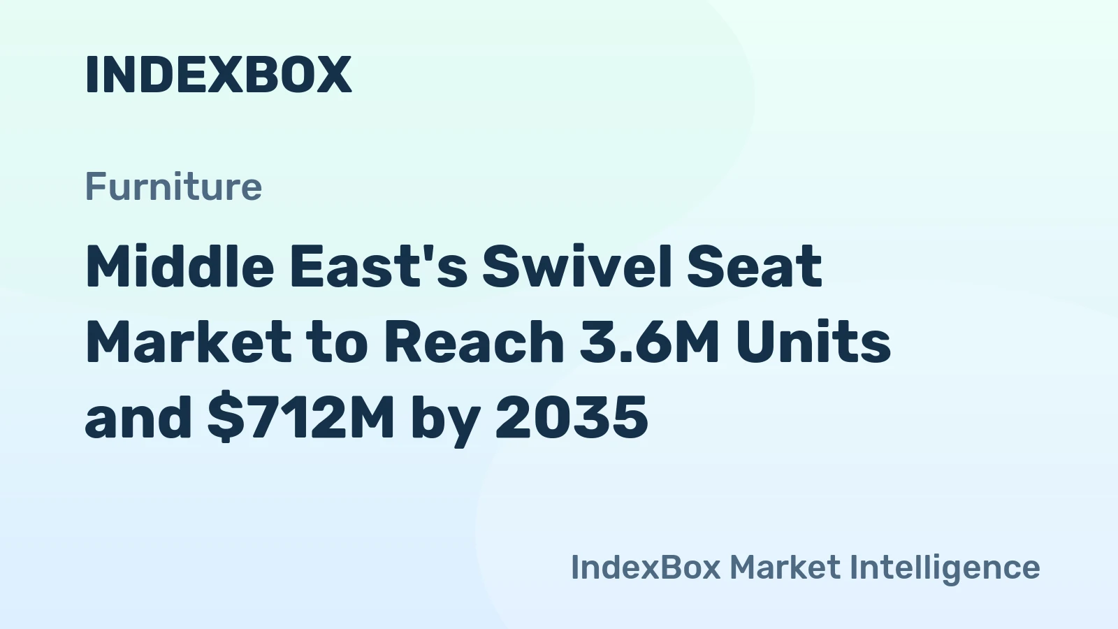 Middle East's Swivel Seat Market to Reach 3.6M Units and $712M by 2035