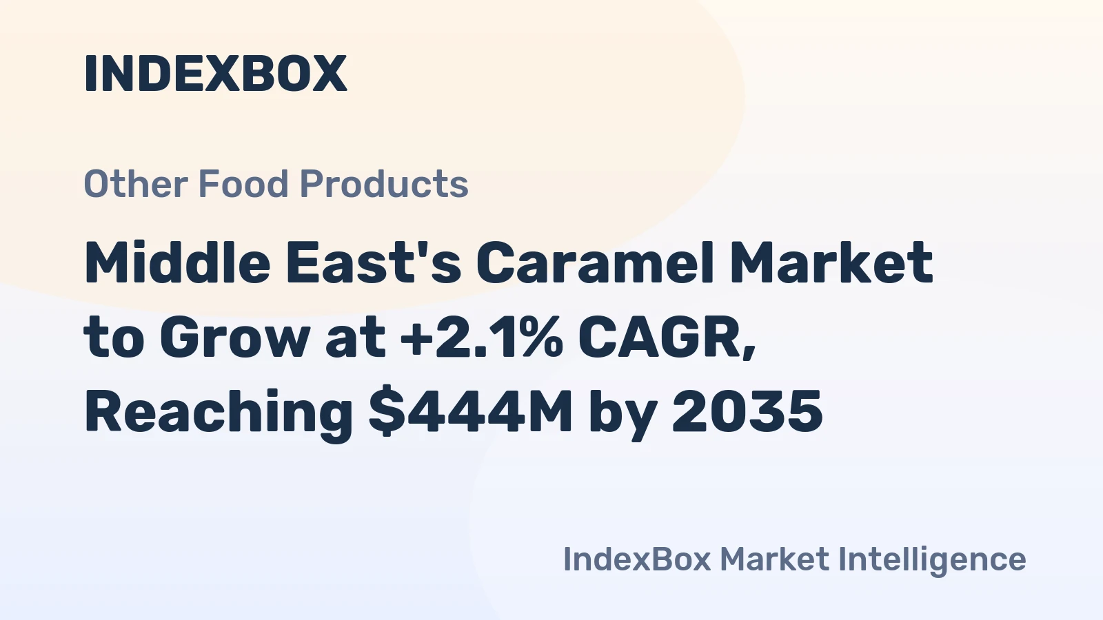 Middle East's Caramel Market to Grow at +2.1% CAGR, Reaching $444M by 2035