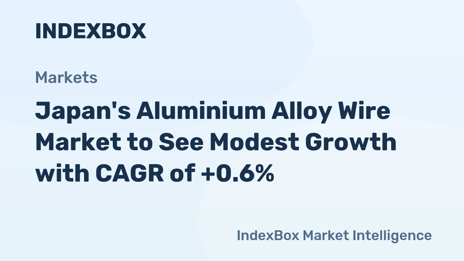 Japan's Aluminium Alloy Wire Market to See Modest Growth with CAGR of +0.6%