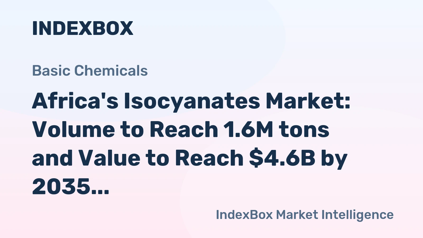 Africa's Isocyanates Market: Volume to Reach 1.6M tons and Value to Reach $4.6B by 2035