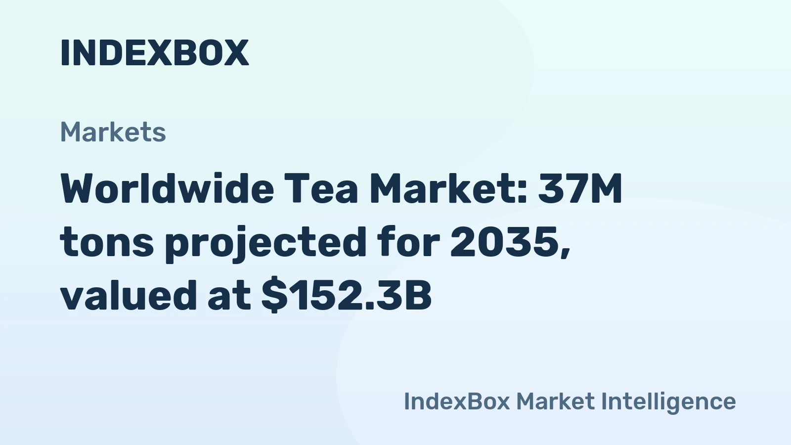 Worldwide Tea Market: 37M tons projected for 2035, valued at $152.3B