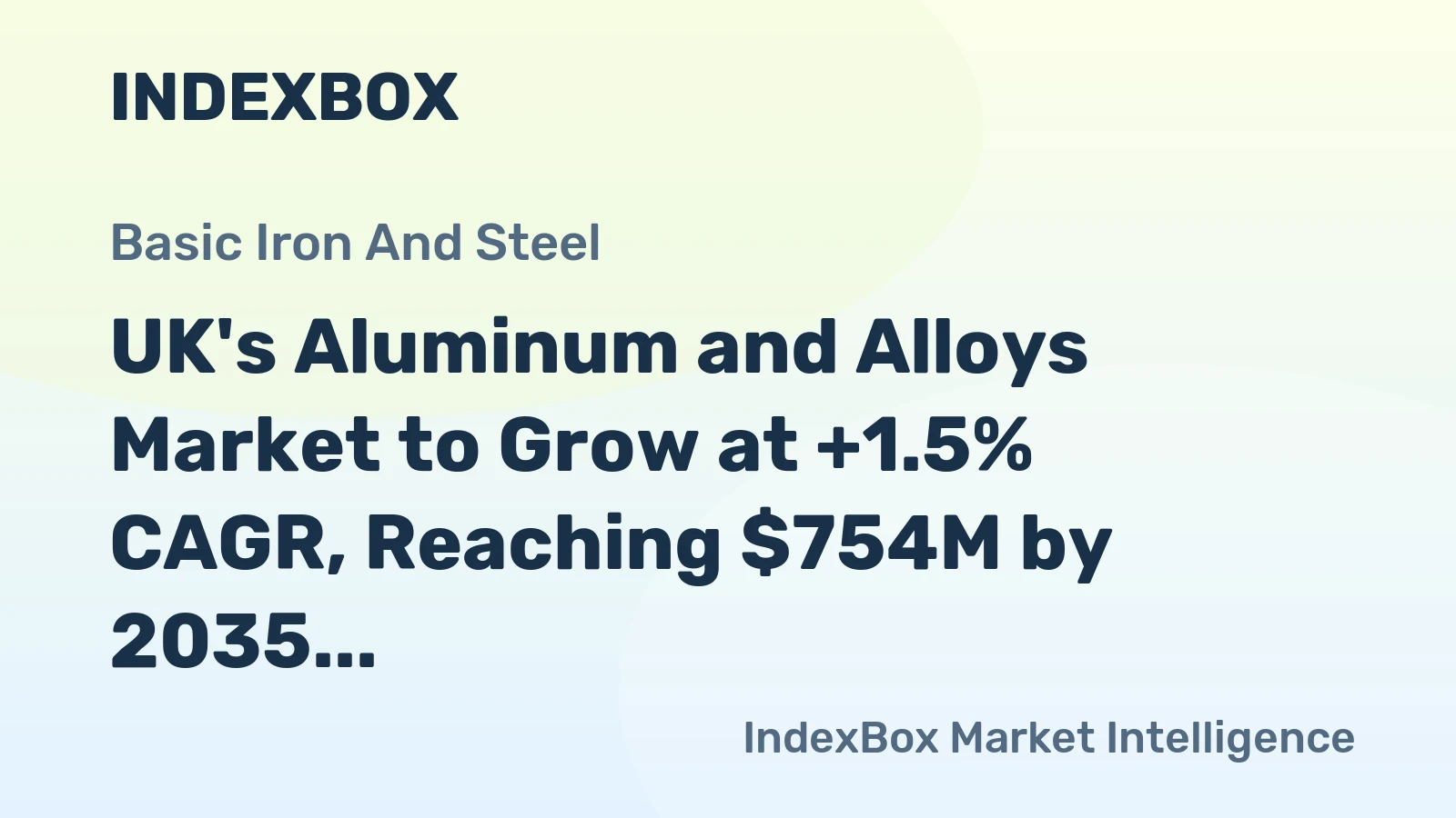 UK's Aluminum and Alloys Market to Grow at +1.5% CAGR, Reaching $754M by 2035