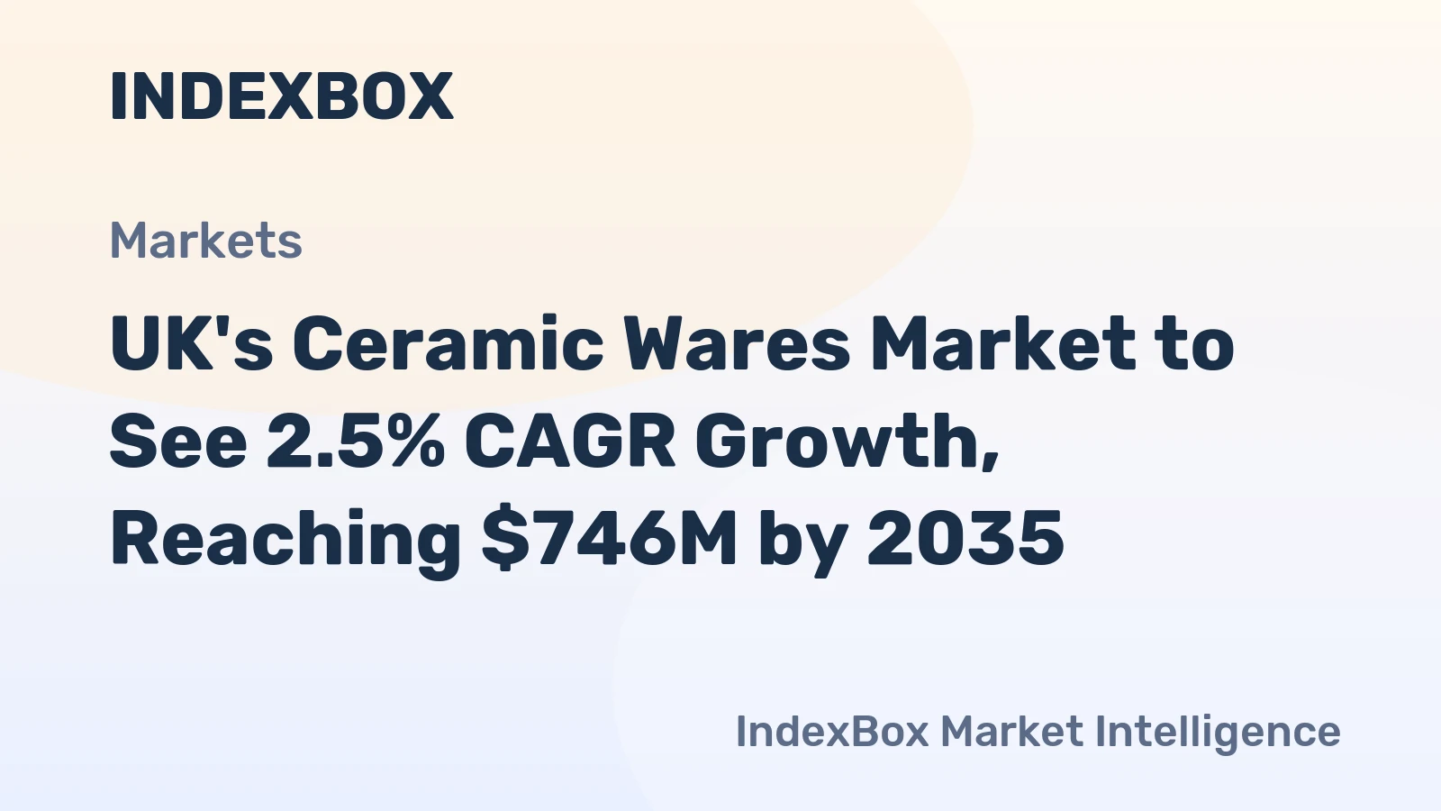 UK's Ceramic Wares Market to See 2.5% CAGR Growth, Reaching $746M by 2035