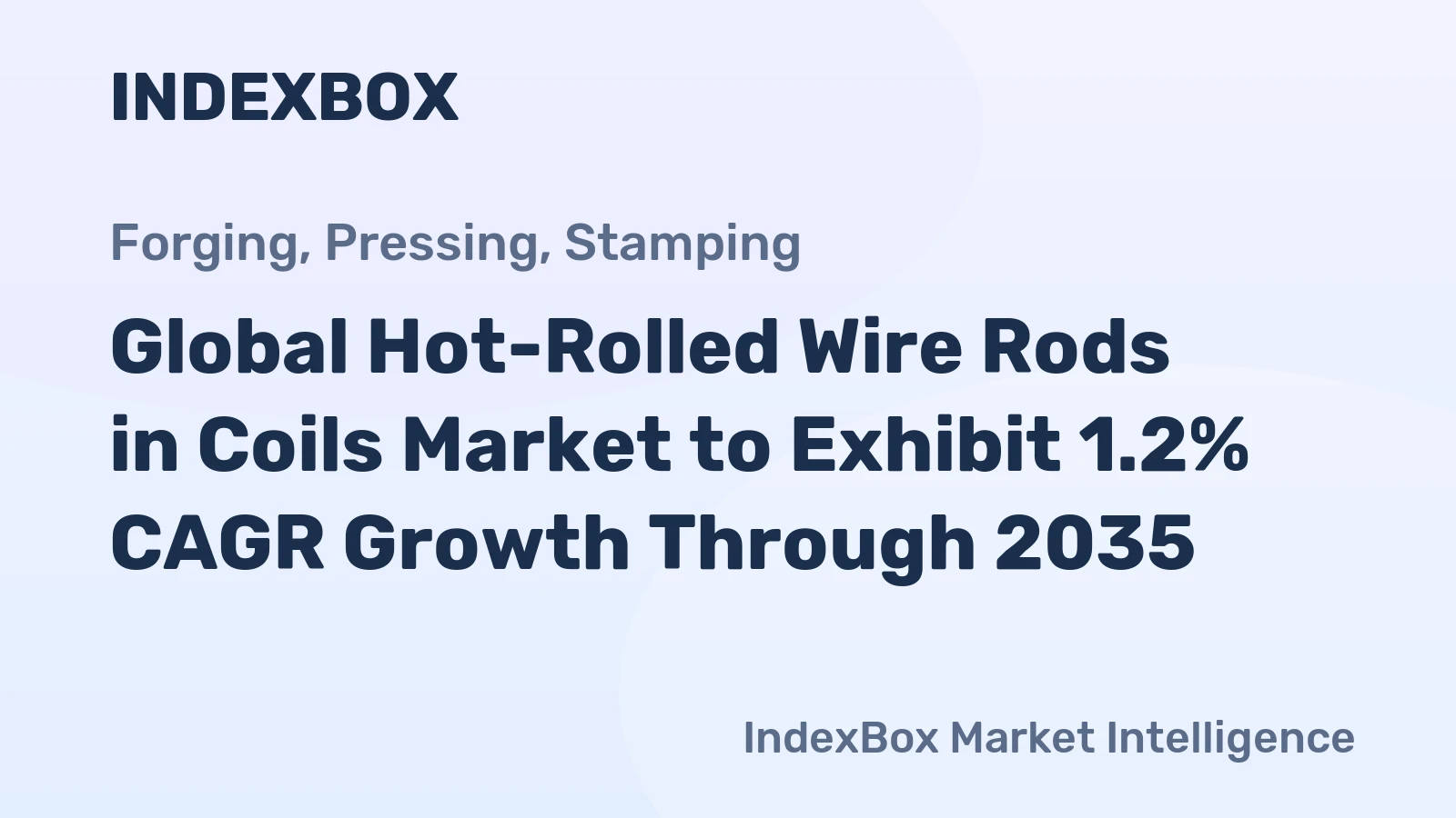 Global Hot-Rolled Wire Rods in Coils Market to Exhibit 1.2% CAGR Growth Through 2035