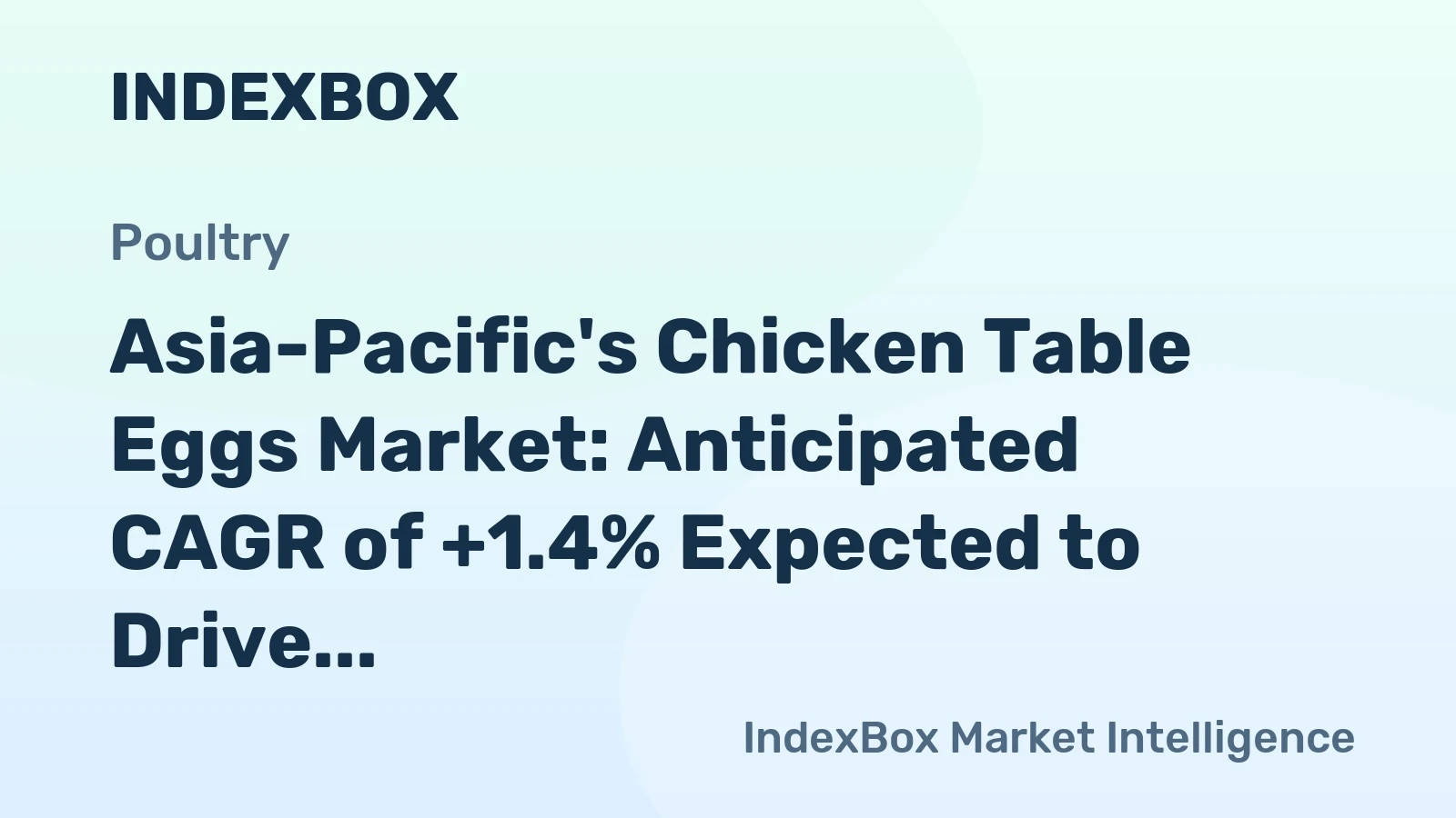 Asia-Pacific's Chicken Table Eggs Market: Anticipated CAGR of +1.4% Expected to Drive Market Volume to 61M Tons by 2035