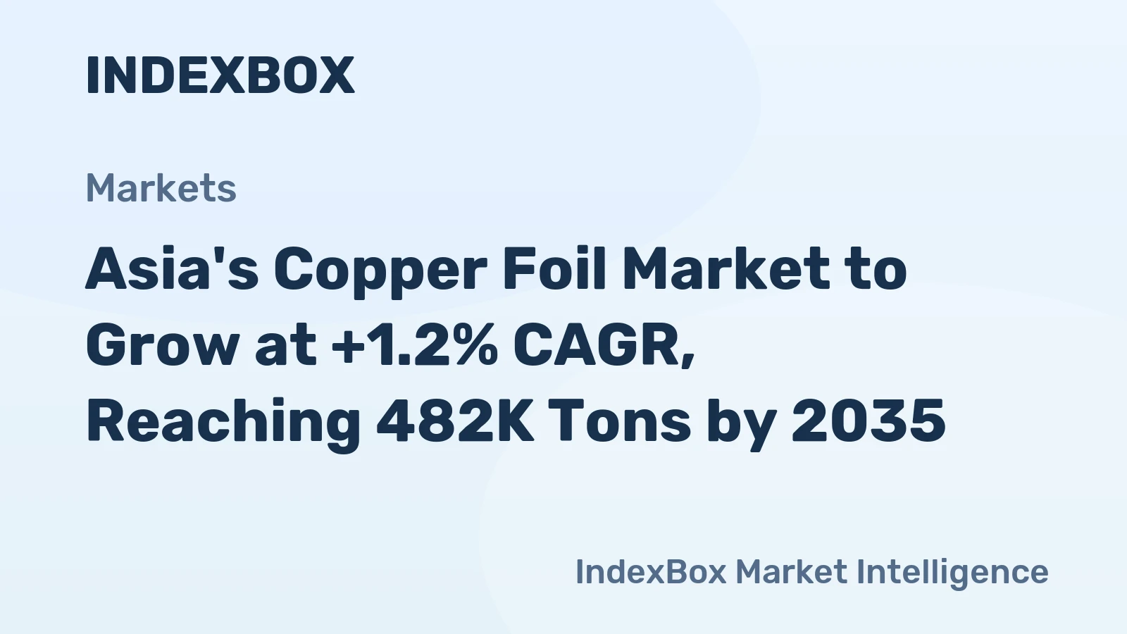 Asia's Copper Foil Market to Grow at +1.2% CAGR, Reaching 482K Tons by 2035