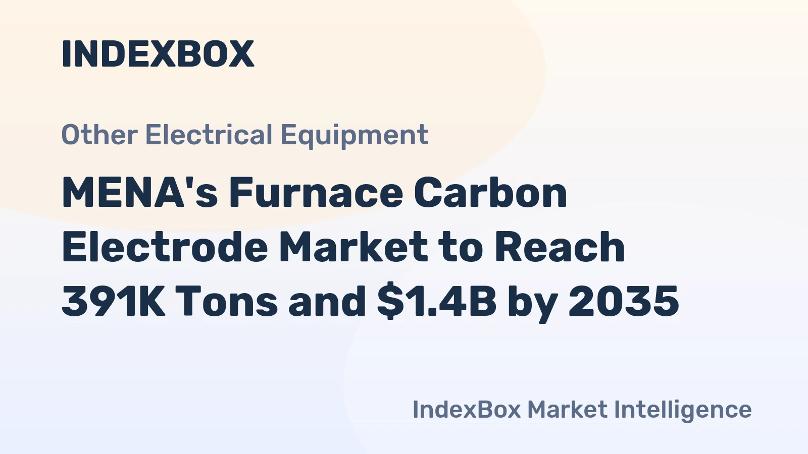 MENA's Furnace Carbon Electrode Market to Reach 391K Tons and $1.4B by 2035