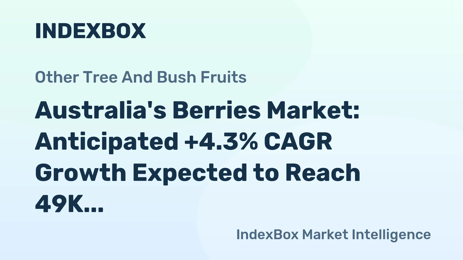 Australia's Berries Market: Anticipated +4.3% CAGR Growth Expected to Reach 49K Tons by 2035