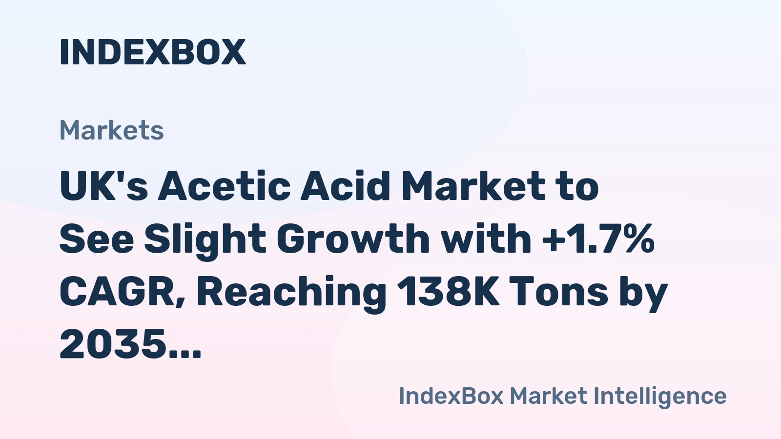 UK's Acetic Acid Market to See Slight Growth with +1.7% CAGR, Reaching 138K Tons by 2035