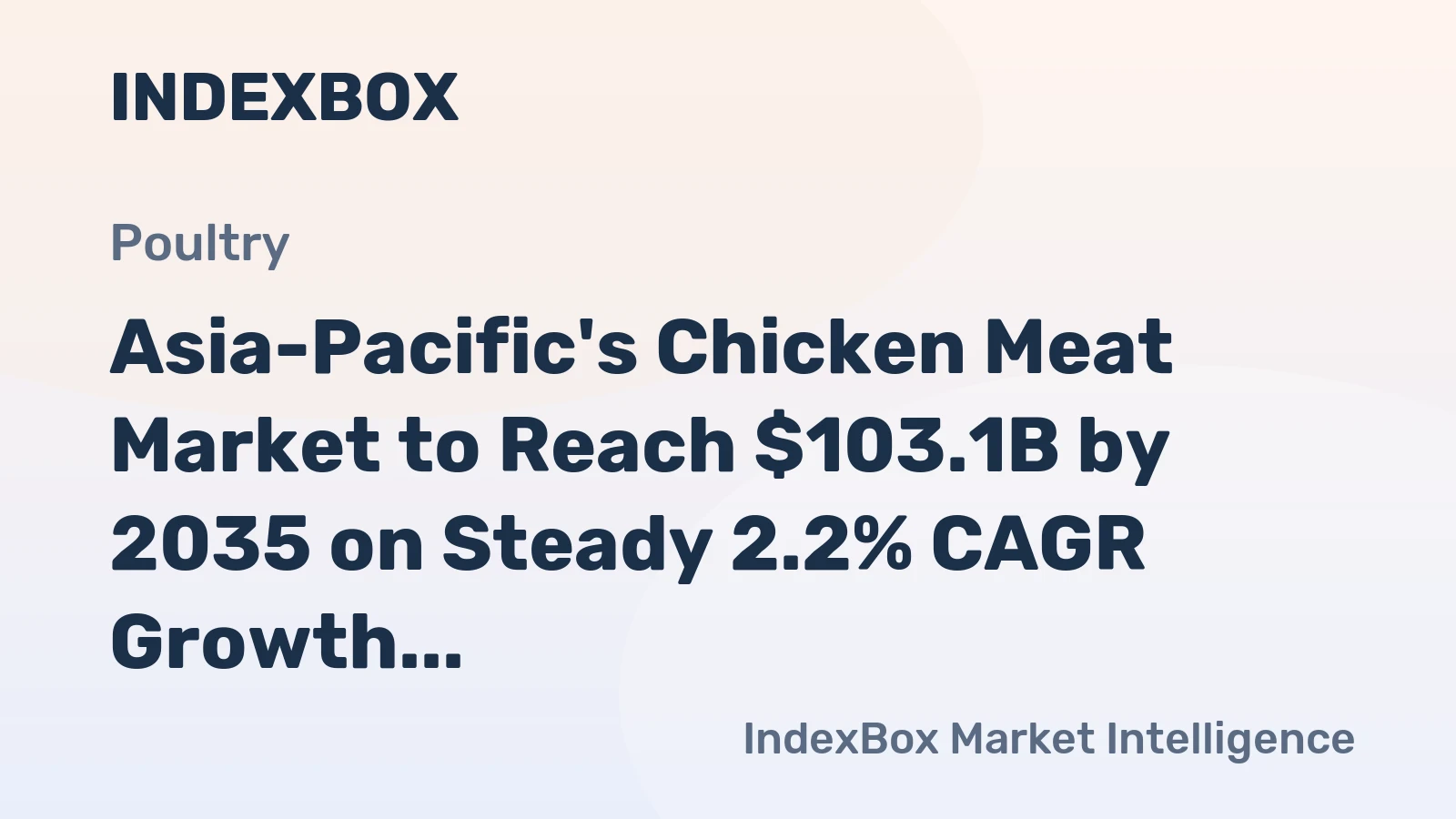 Asia-Pacific's Chicken Meat Market to Reach $103.1B by 2035 on Steady 2.2% CAGR Growth
