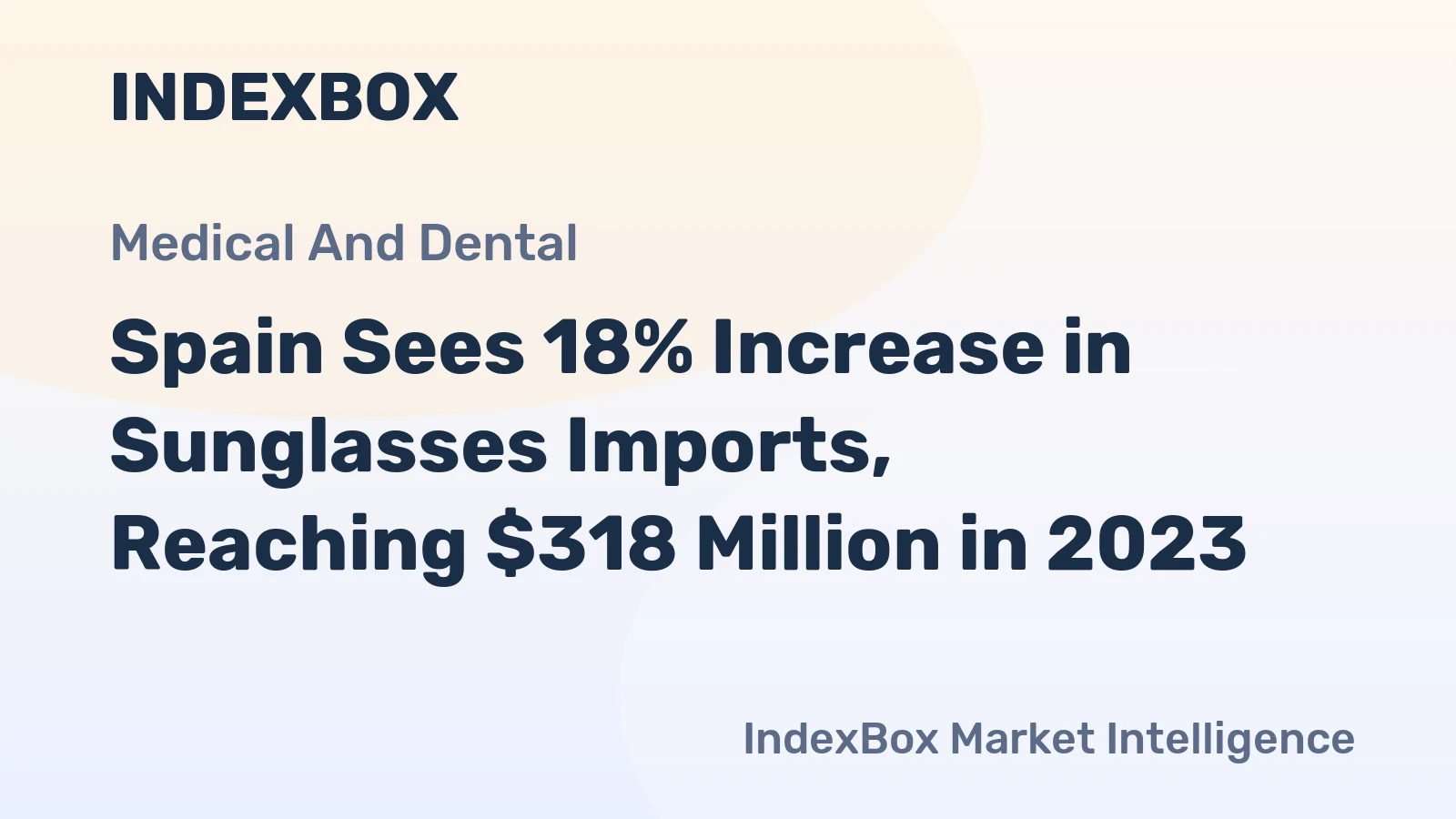 Spain Sees 18% Increase in Sunglasses Imports, Reaching $318 Million in 2023
