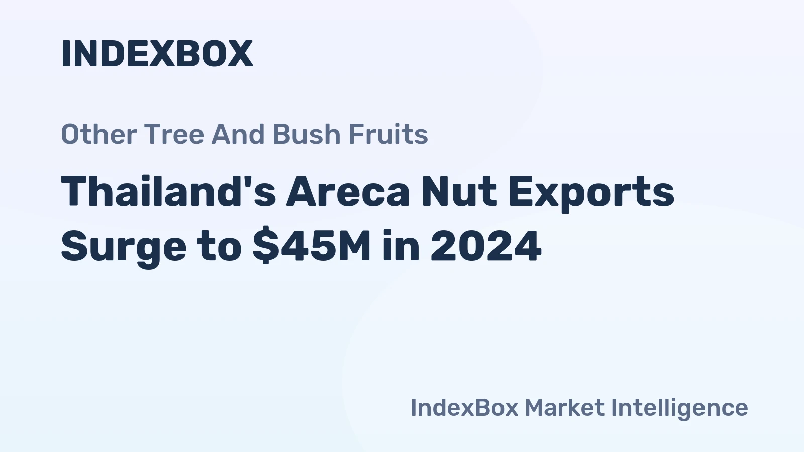 Thailand's Areca Nut Exports Surge to $45M in 2024