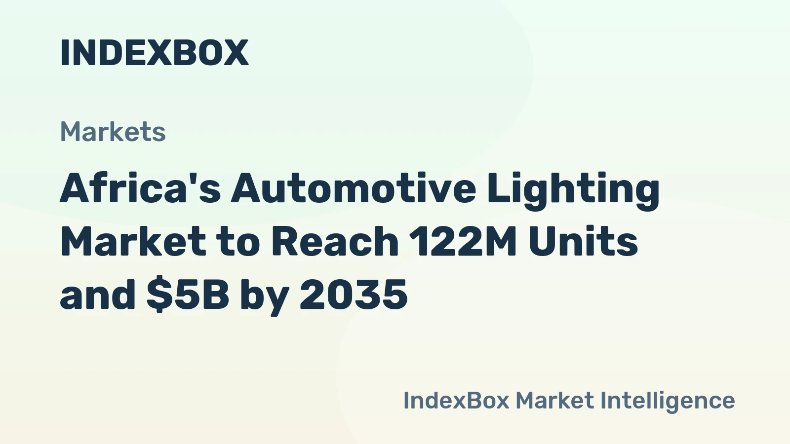 Africa's Automotive Lighting Market to Reach 122M Units and $5B by 2035