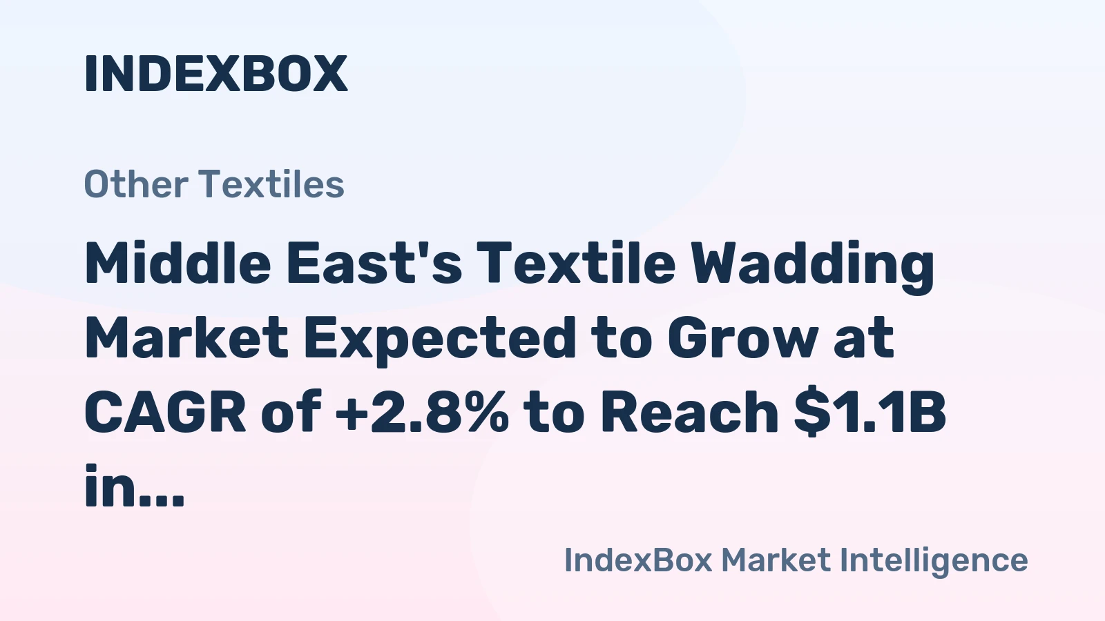 Middle East's Textile Wadding Market Expected to Grow at CAGR of +2.8% to Reach $1.1B in 2035