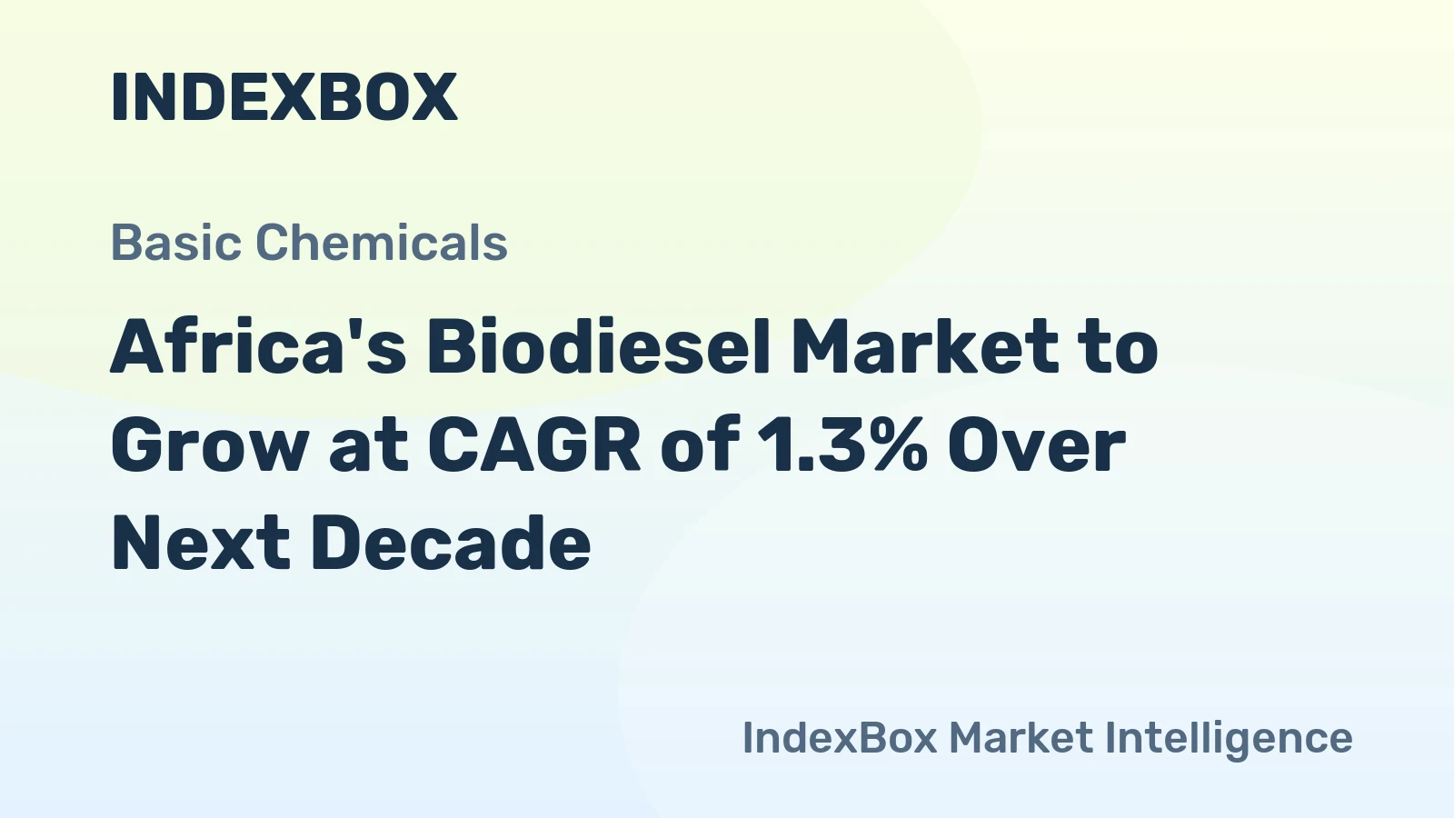 Africa's Biodiesel Market to Grow at CAGR of 1.3% Over Next Decade