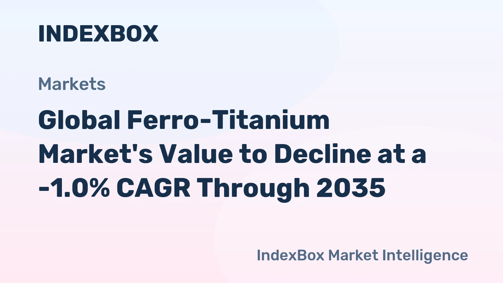 Global Ferro-Titanium Market's Value to Decline at a -1.0% CAGR Through 2035