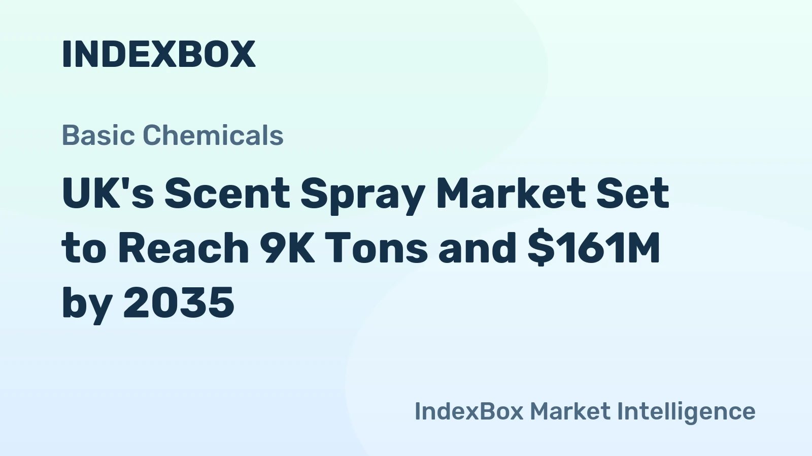 UK's Scent Spray Market Set to Reach 9K Tons and $161M by 2035