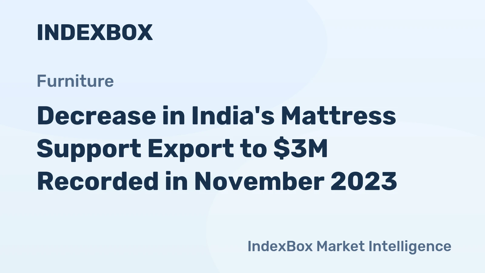 Decrease in India's Mattress Support Export to $3M Recorded in November 2023