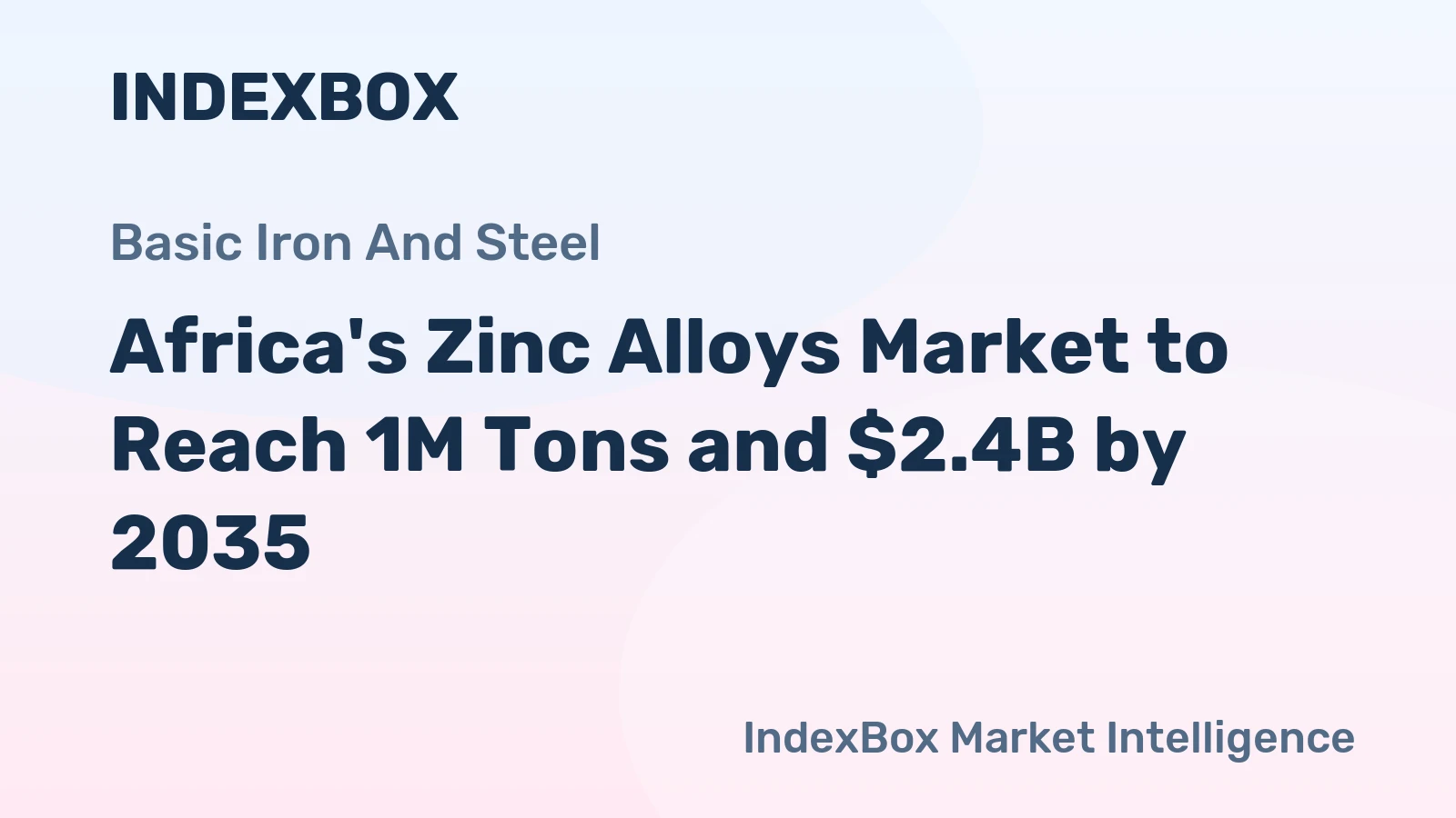 Africa's Zinc Alloys Market to Reach 1M Tons and $2.4B by 2035