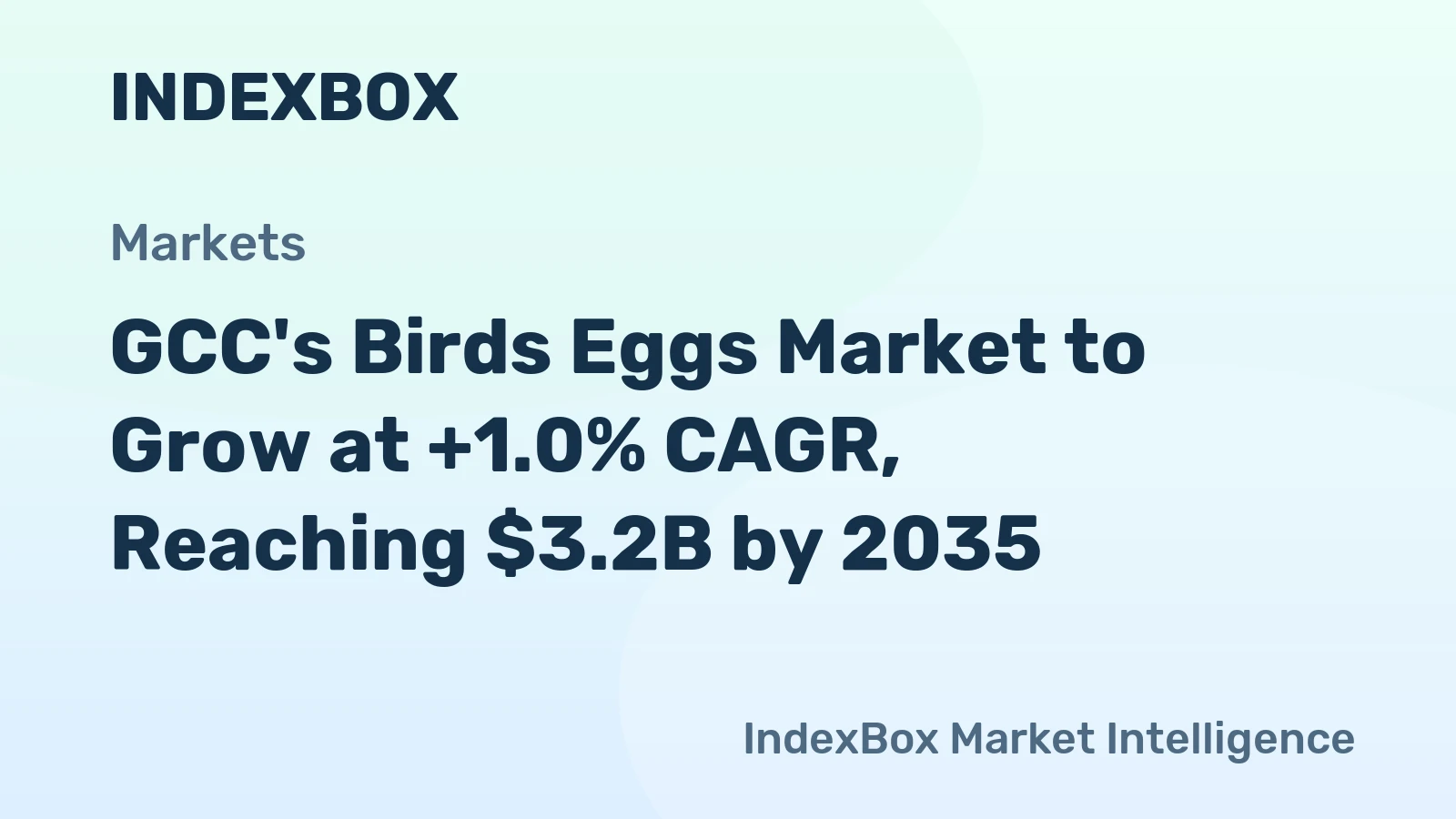 GCC's Birds Eggs Market to Grow at +1.0% CAGR, Reaching $3.2B by 2035