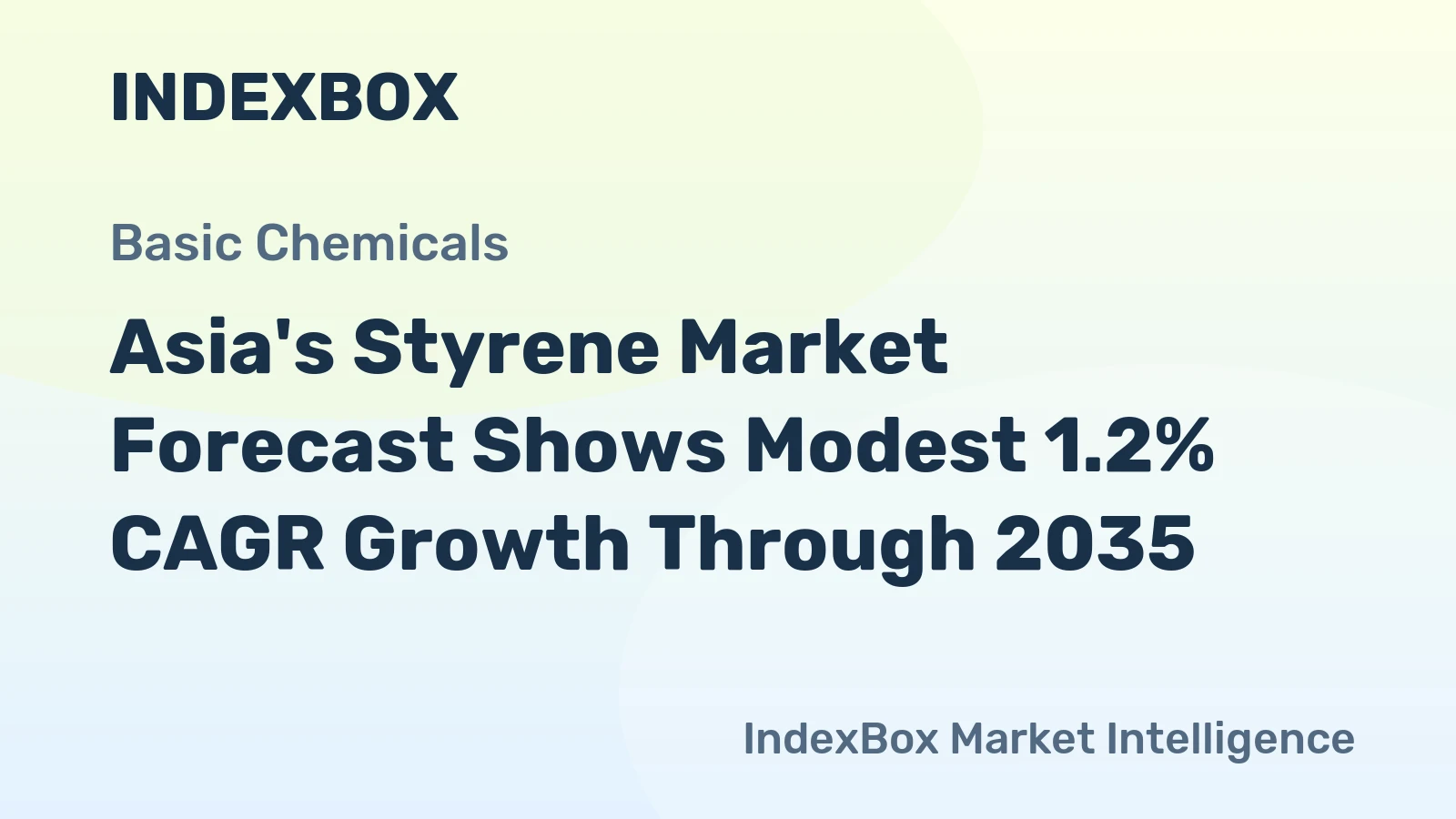 Asia's Styrene Market Forecast Shows Modest 1.2% CAGR Growth Through 2035