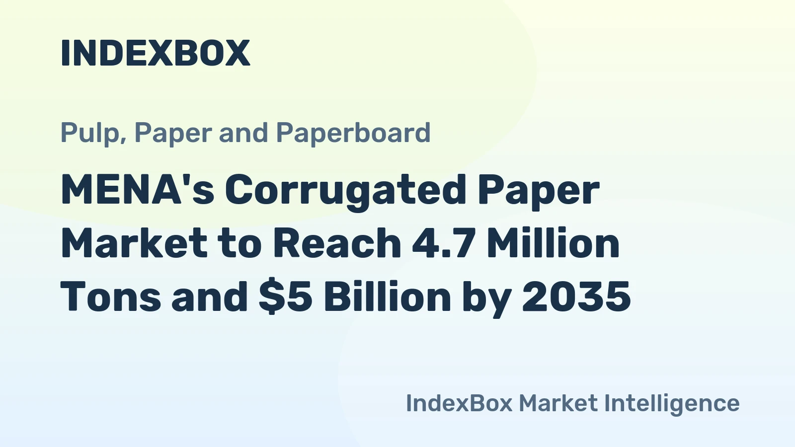 MENA's Corrugated Paper Market to Reach 4.7 Million Tons and $5 Billion by 2035